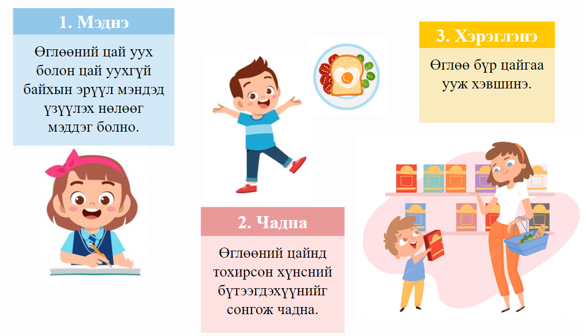 Мэдлээ Цахим контент